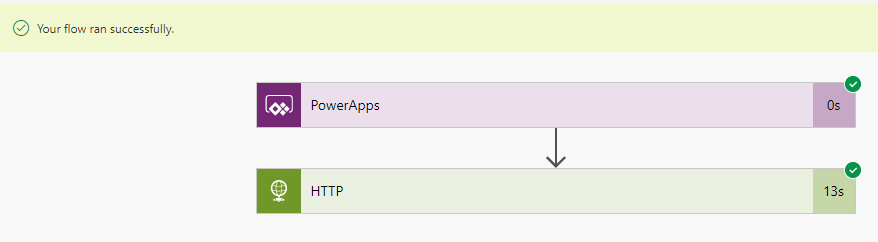 Call REST API From Microsoft FLOW